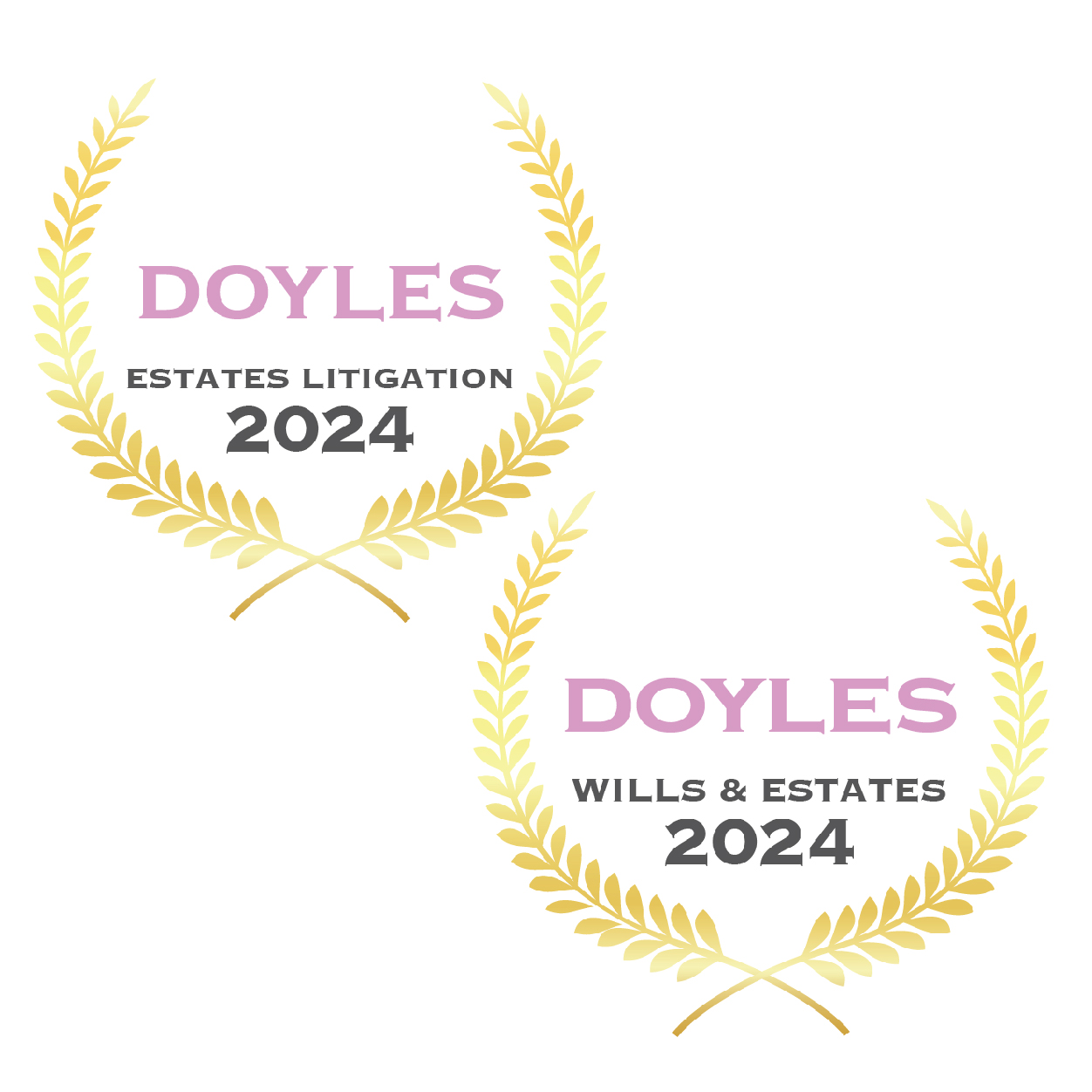 Eight years of Doyle's Guide recognition for Wills + Estates team ...